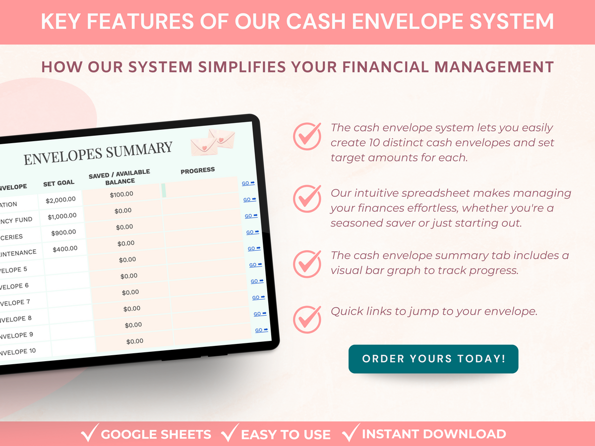 Digital Cash Envelope System